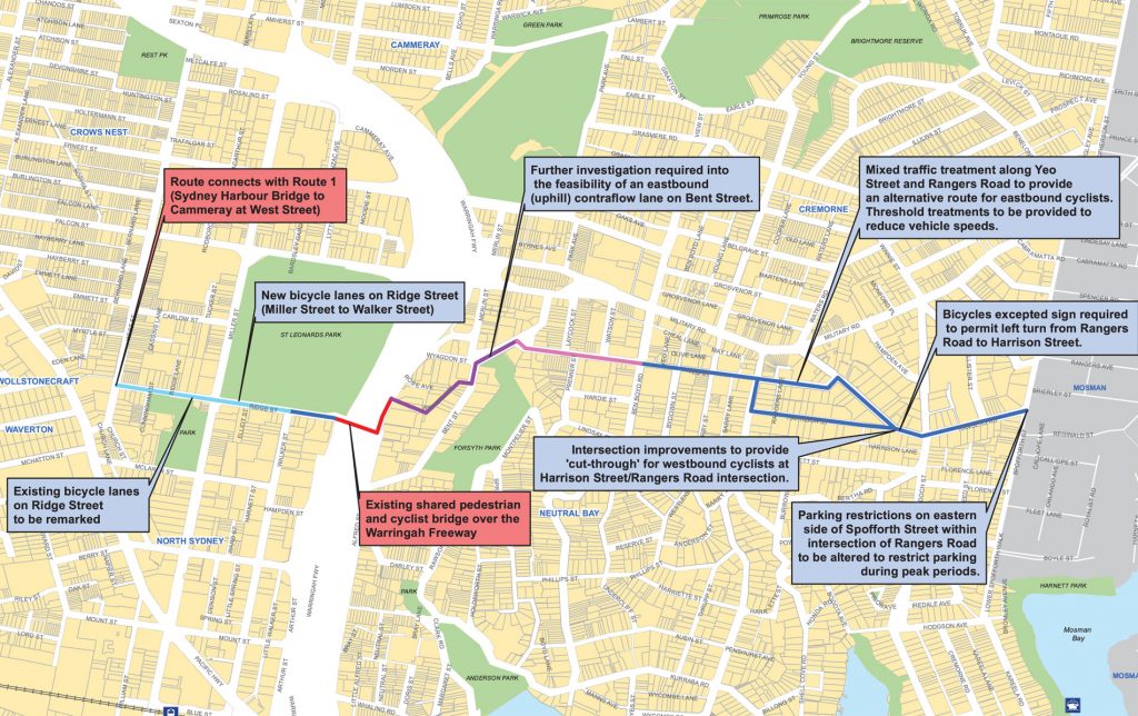 North_Sydney_Integrated_Cycling_Strategy_EPS.pdf – COMPLETE URBAN