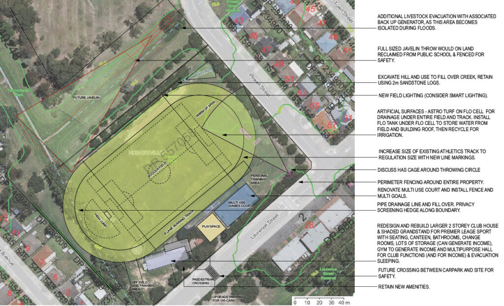 Tamplin Field Redevelopment Plan – Complete Urban